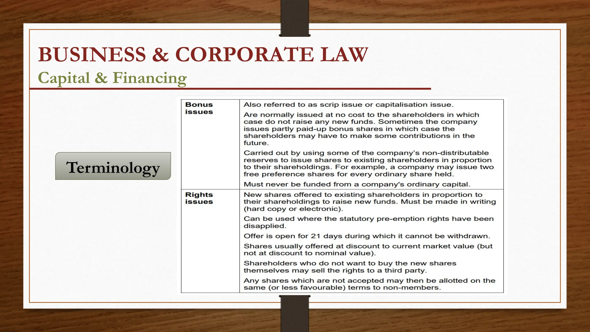 ACCA PRESENTATION ON CBL - PPT Lecture 39.pptx