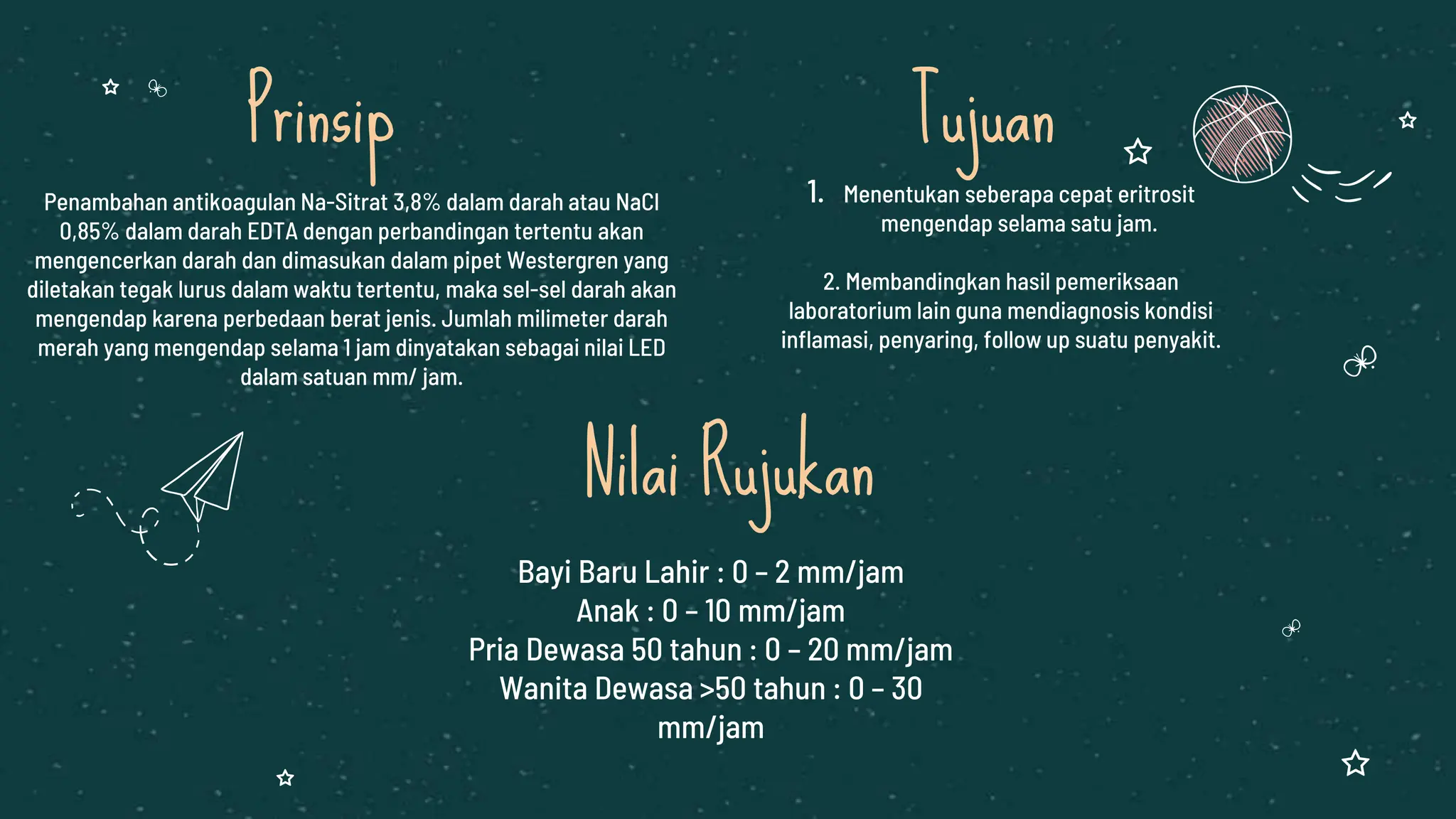 PPT LED dan HCT TEORI_20.11.22.pptx