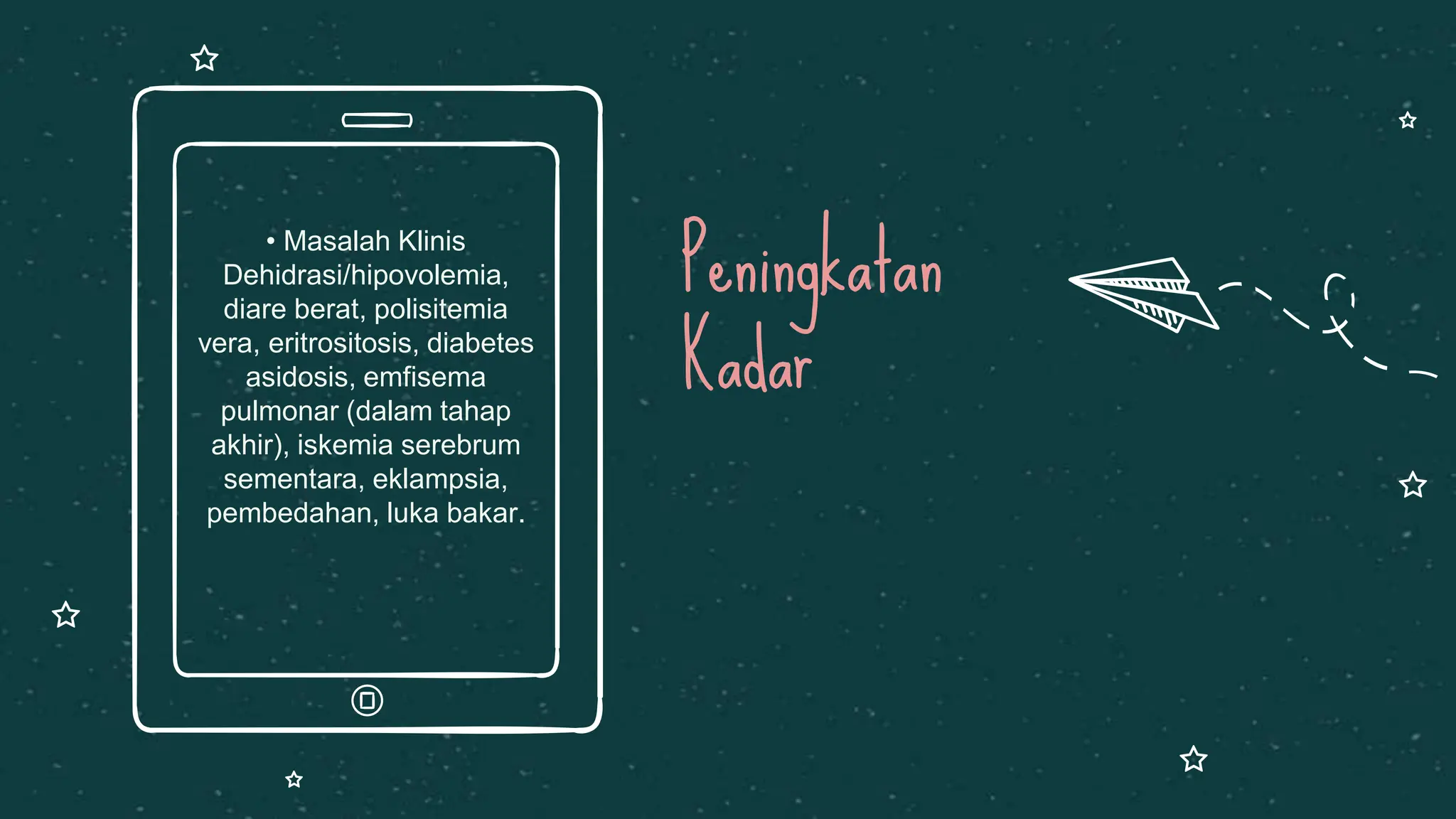 PPT LED dan HCT TEORI_20.11.22.pptx