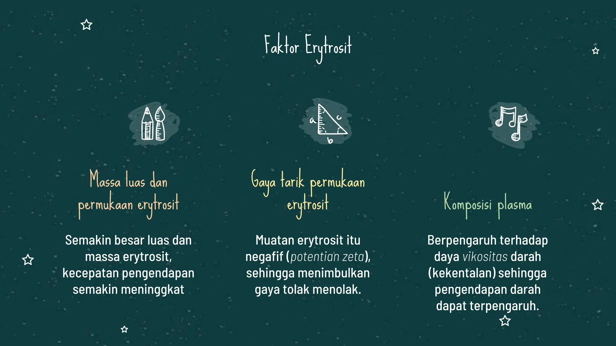 PPT LED dan HCT TEORI_20.11.22.pptx