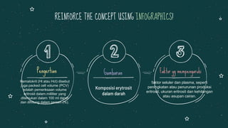 PPT LED dan HCT TEORI_20.11.22.pptx