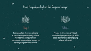 PPT LED dan HCT TEORI_20.11.22.pptx