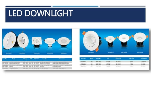 Ppt led lighting_sofyan | PPT