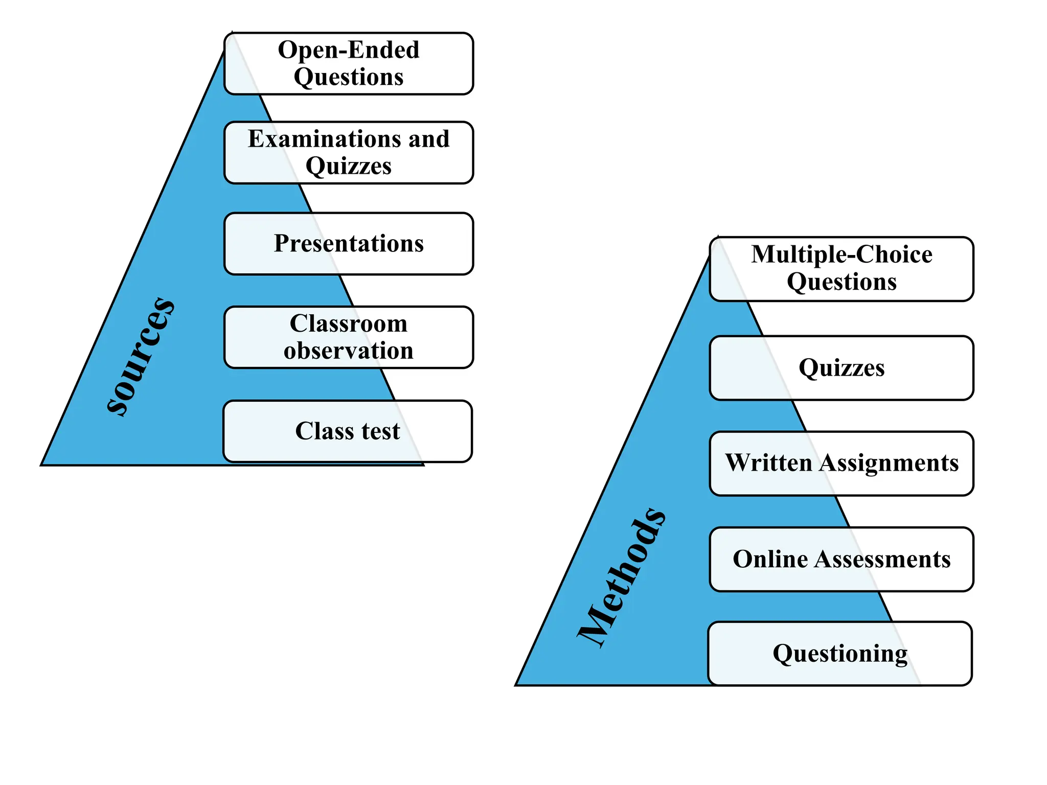 PPT BENCHMARKING and its possible criteria | PPT PPT BENCHMARKING and its possible criteria | PPT