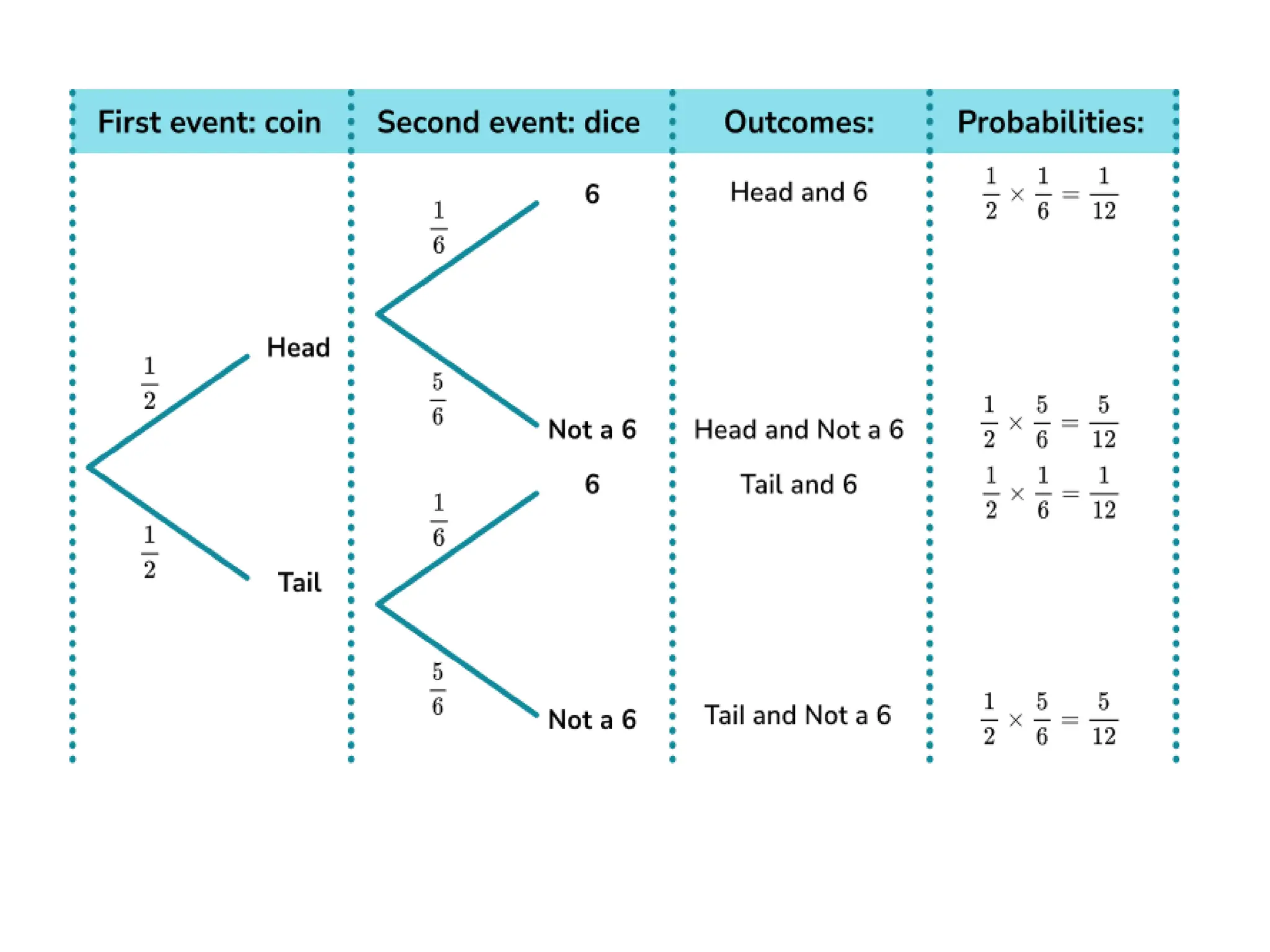 PPT BENCHMARKING and its possible criteria | PPT PPT BENCHMARKING and its possible criteria | PPT