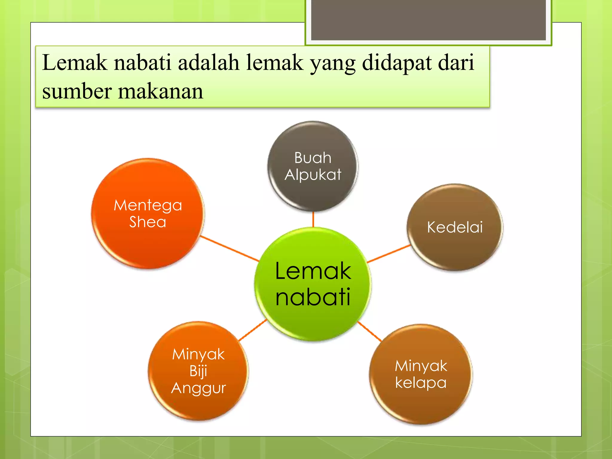 Ppt lemak | PPTX