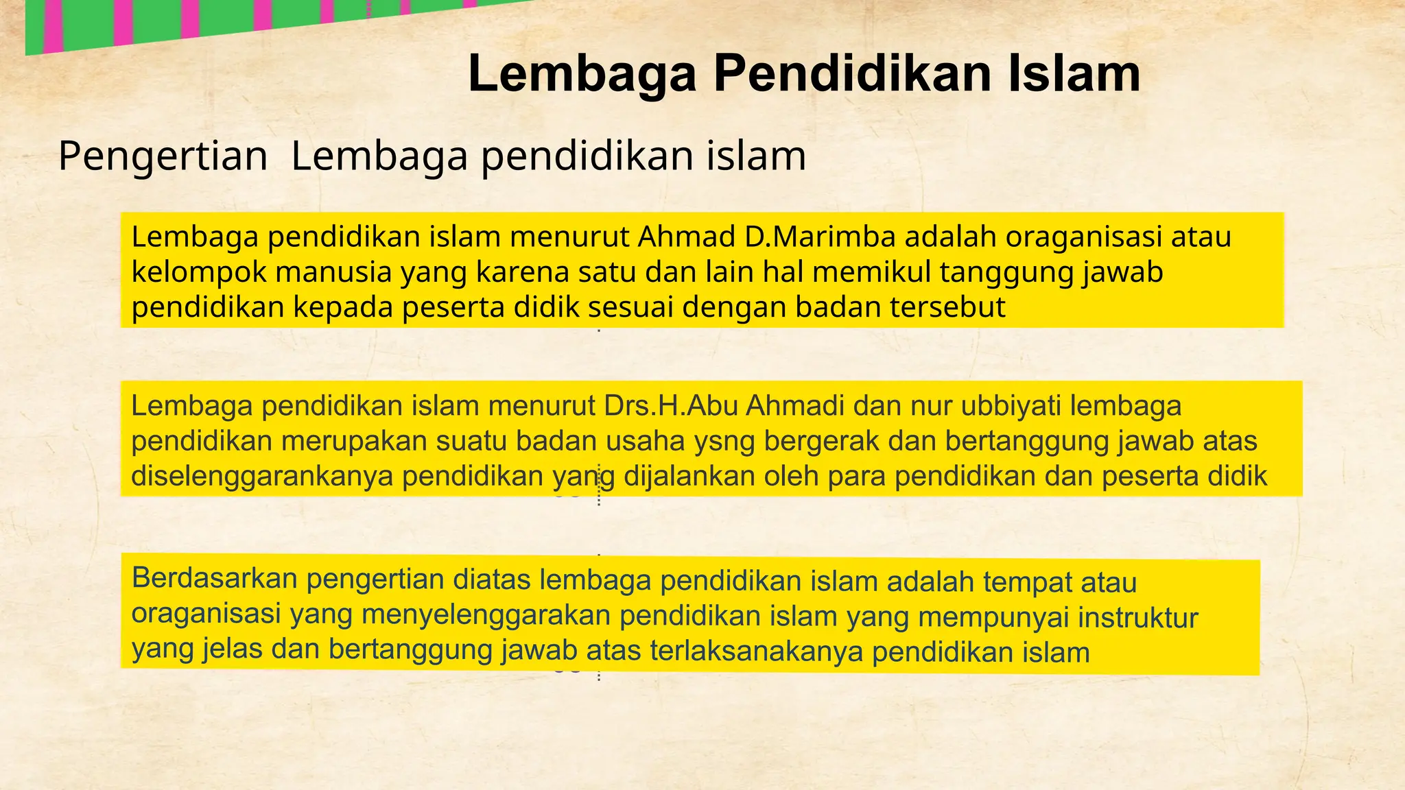 ppt lembaga Pendidikan Islam (Mahasiswa ).pptx