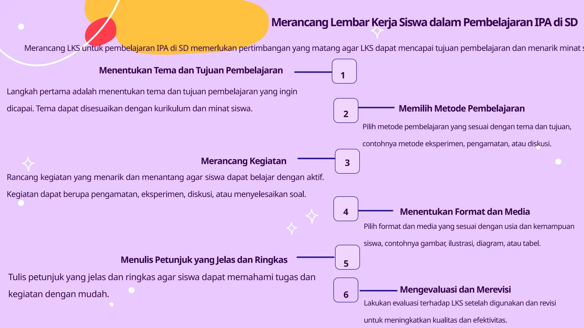 PPT_LEMBAR KERJA SISWA_KELOMPOK 2 TRYAS, TITIN.pptx