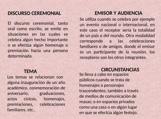 PPT LENGUAJE 6° BASICO tipos de discursos publicos.pptx