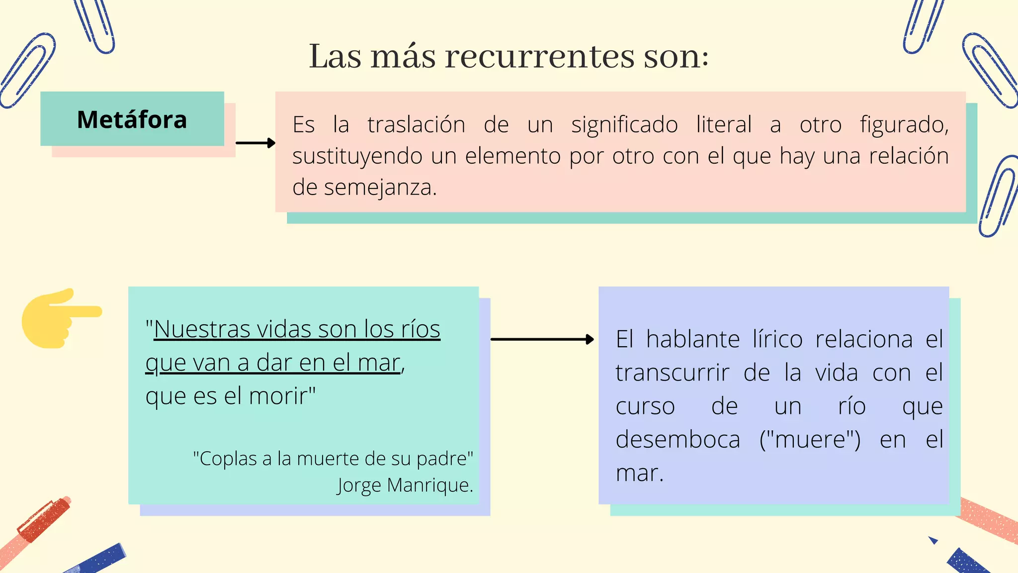 Ppt lenguaje figurado y figuras literarias. | PDF
