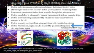 How scientists and artists are discovering musical patterns in protein ...