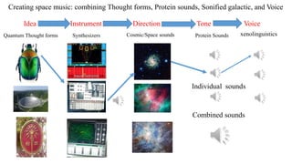 How scientists and artists are discovering musical patterns in protein ...