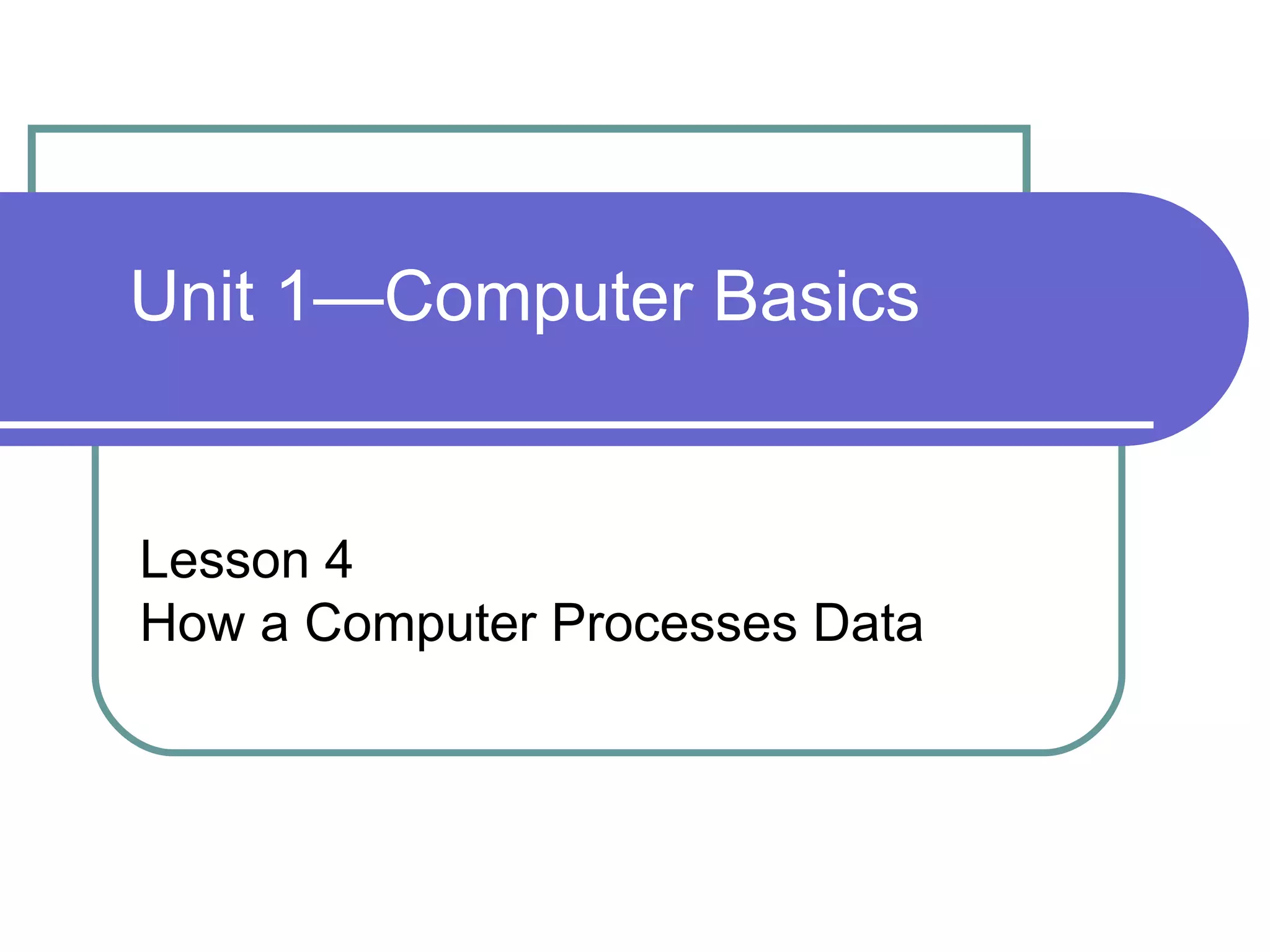 Ppt lesson 04 adjusted | PPT | Operating Systems | Computer Software and Applications