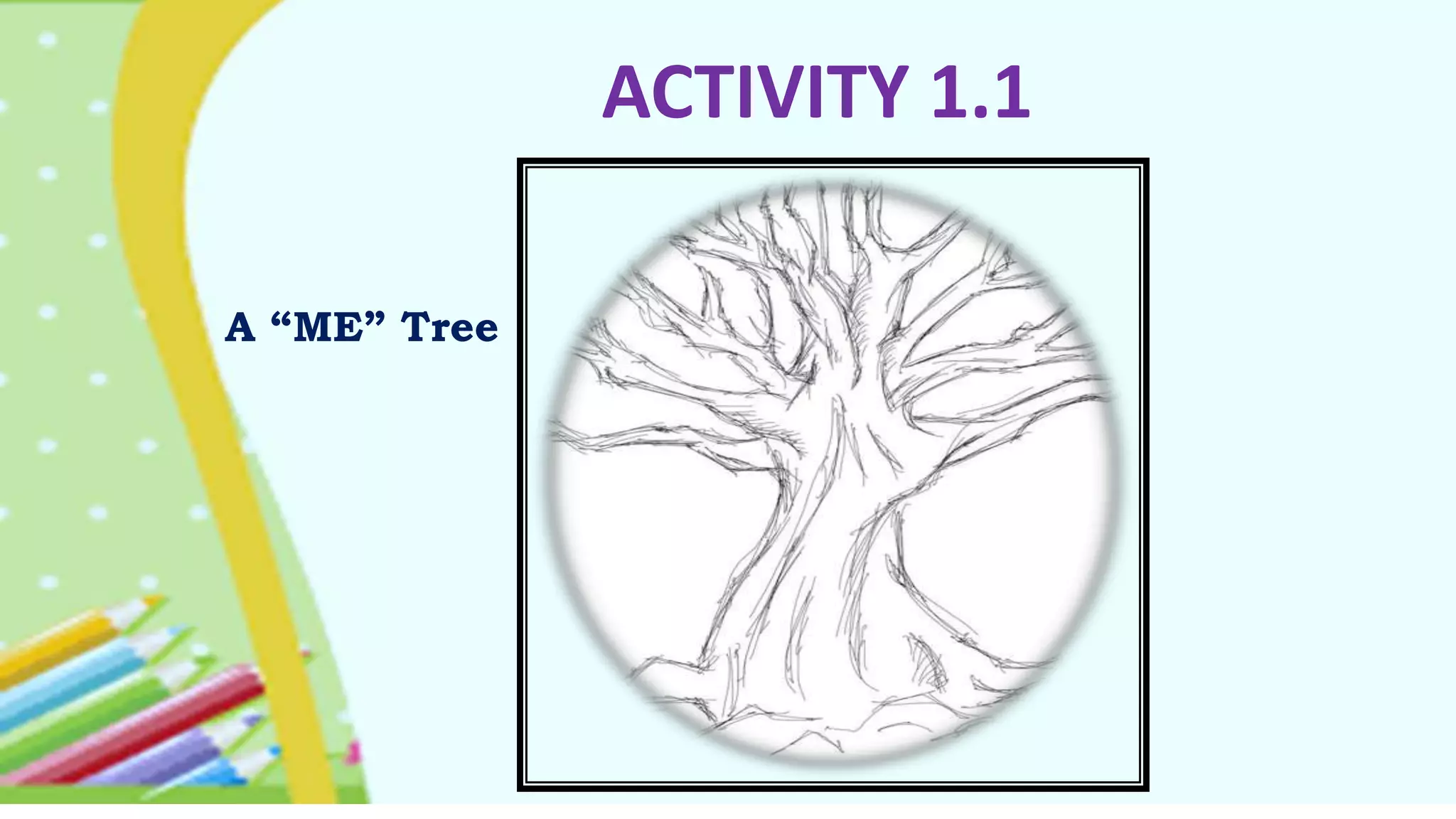 PPT LESSON 1 KNOWING ONESELF.pptx