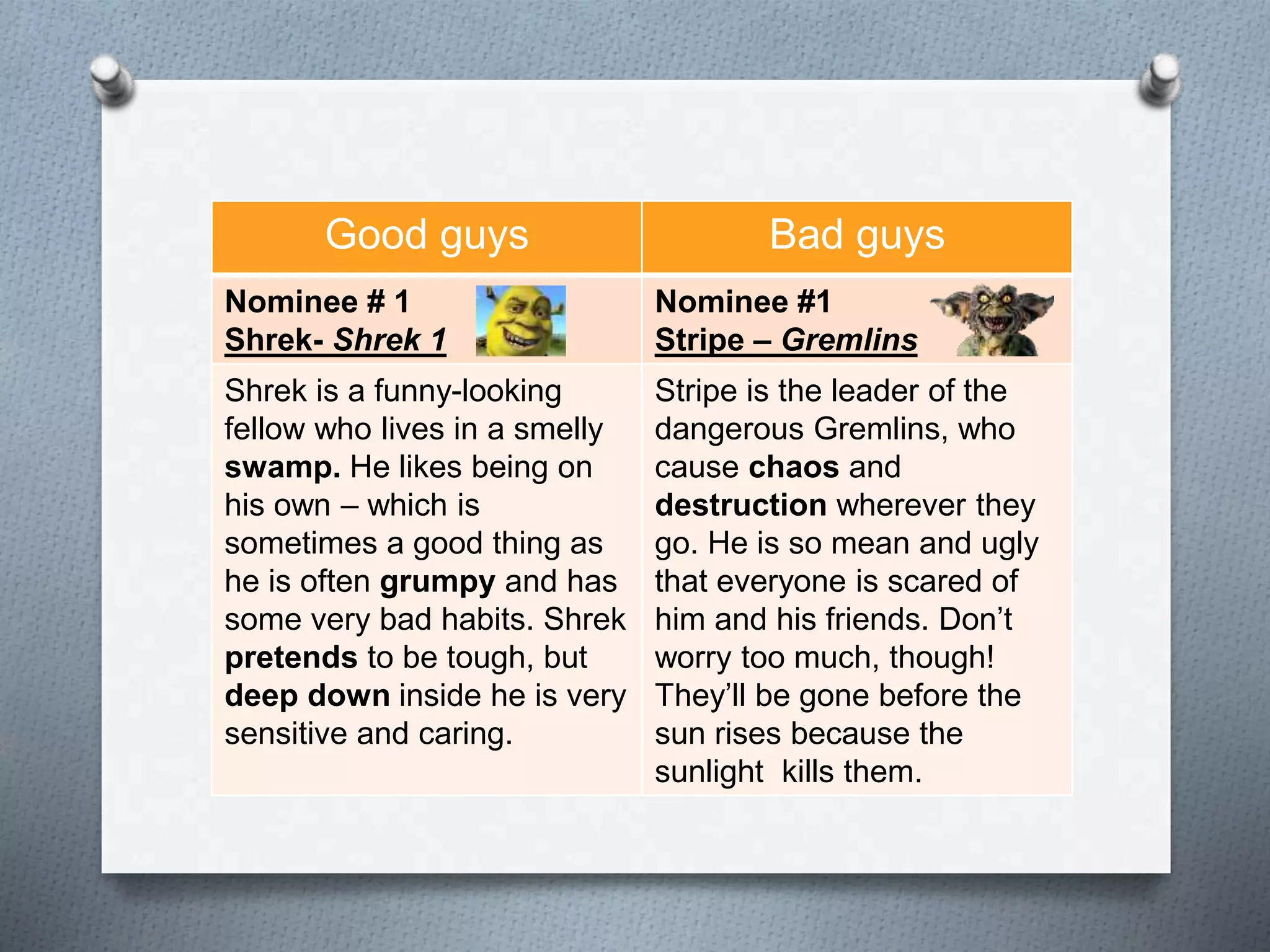 friend or foe, forming verb opposites. | PPT