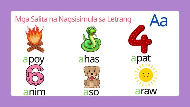 PowerPoint_LESSON 00_ANG LETRANG_Aa.pptx