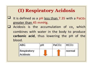 Arterial Blood Gas Analysis | PPTX
