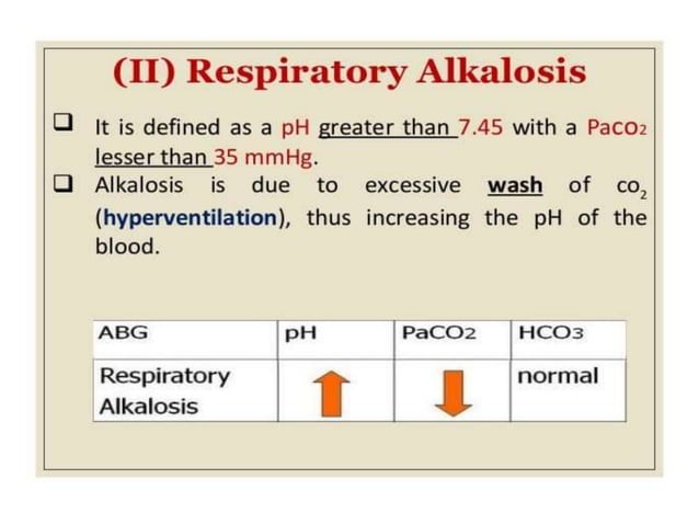 Arterial Blood Gas Analysis | PPTX