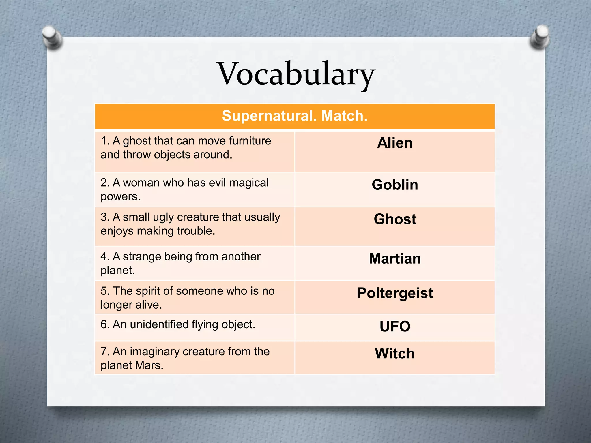 mysteries, past perfect, supernatural beings. | PPTX