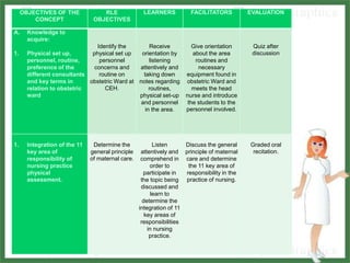CLINICAL TECHING PLAN | PPT