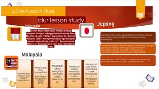 PPT Lesson Study di Bebarapa negara.pptx