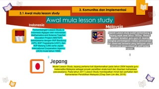 PPT Lesson Study di Bebarapa negara.pptx