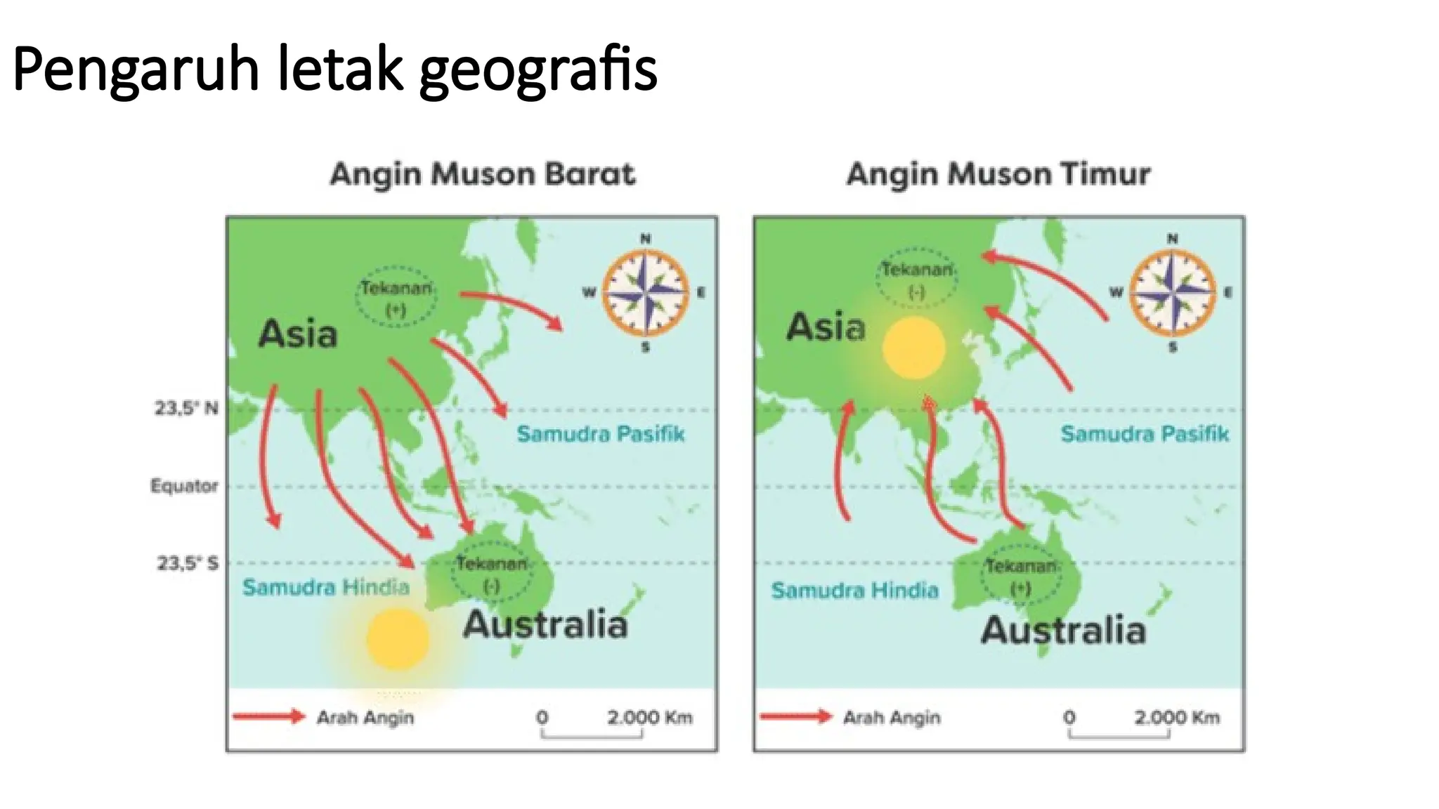 PPT LETAK DAN POSISI STRATEGIS GEOGRAFI INDONESIA | PPTX