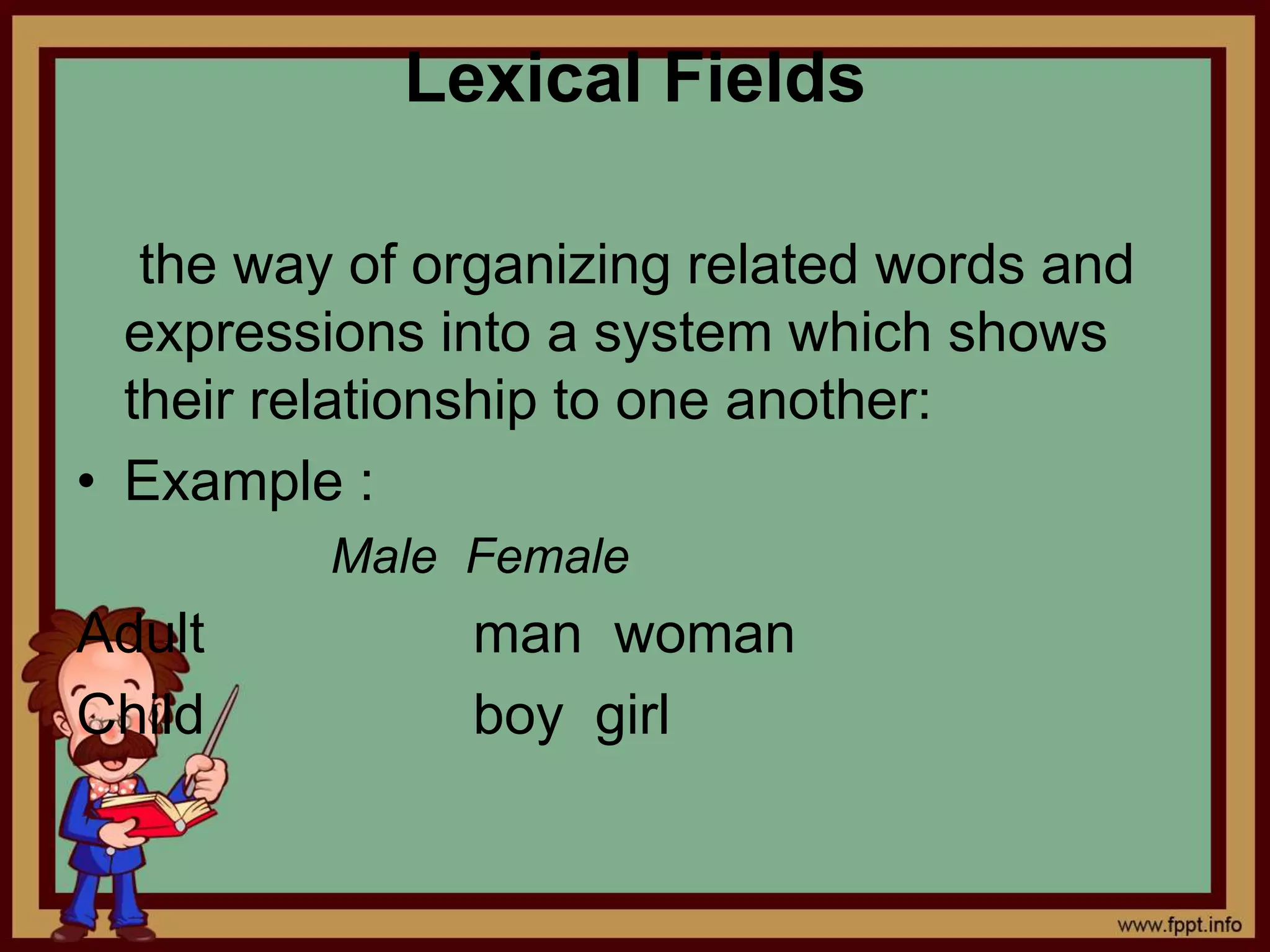 Ppt lexical realation | PPTX