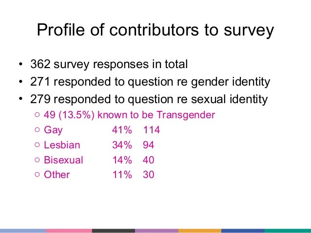 Lgbt Health And Wellbeing