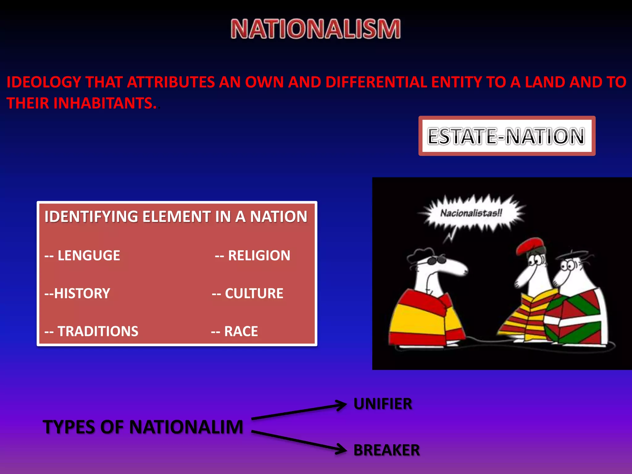 PPT LIBERALISM AND NATIONALISM | PPTX