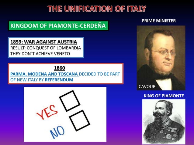 PPT LIBERALISM AND NATIONALISM | PPTX | Europe Travel | Travel Locations