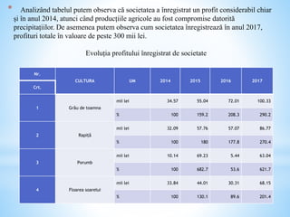 Ppt licenta final | PPTX