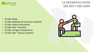 PPT LIDER VS JEFE-Diferencias y ventajas | PPTX