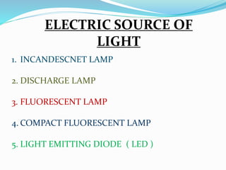 Ppt light anusree | PPTX
