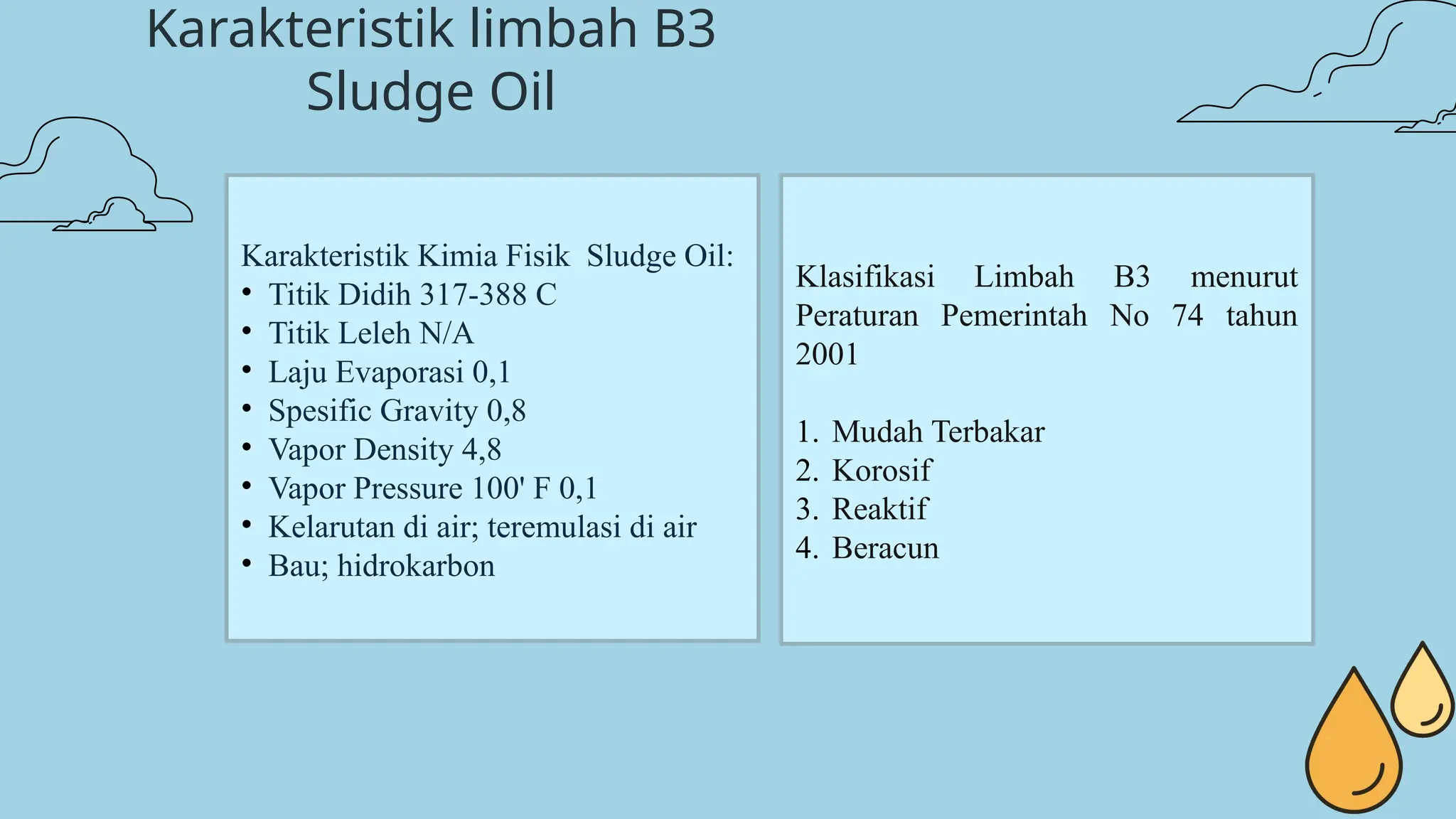 Studi kasus Sludge Oil PT - Kelompok 2 sludge Oil | PPTX