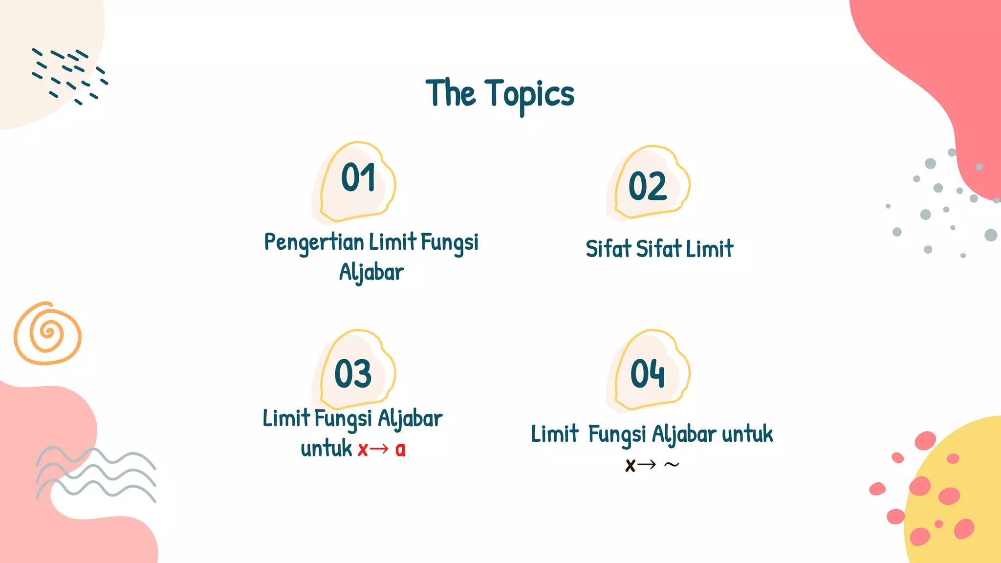 PPT LIMIT FUNGSI ALJABAR.pptx