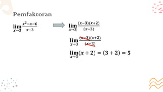 PPT LIMIT FUNGSI ALJABAR.pptx