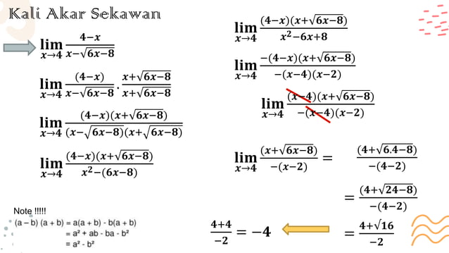 PPT LIMIT FUNGSI ALJABAR.pptx