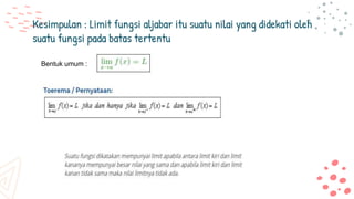 PPT LIMIT FUNGSI ALJABAR.pptx