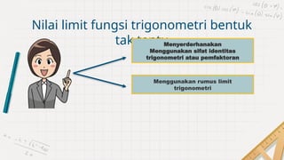 ppt limit trigonometri kelas xii ipa.pptx