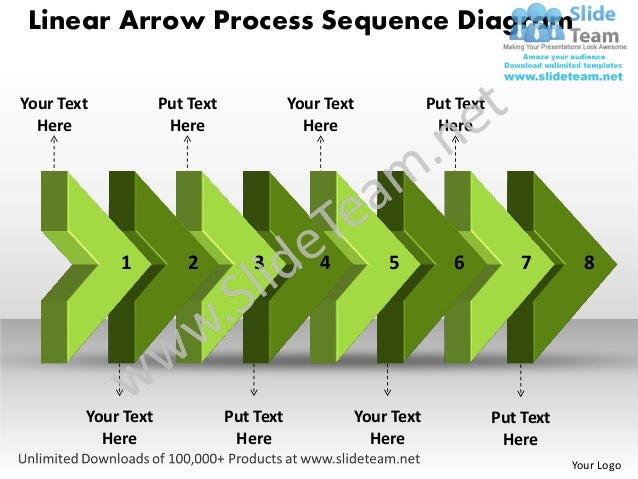 Powerpoint sequence diagram template - verycosmetics