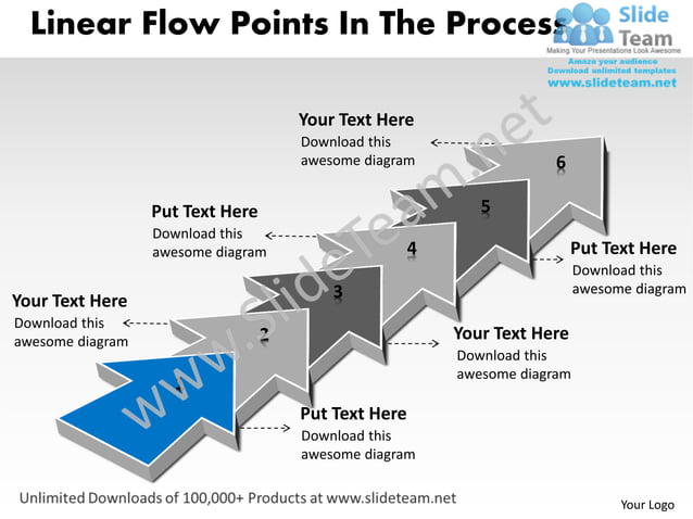 Ppt linear demo create flow chart powerpoint points the process ...