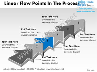 Ppt linear demo create flow chart powerpoint points the process ...