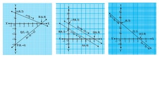 PPT LINEAR EQUATIONS-Grade 10 -Day 1.pptx