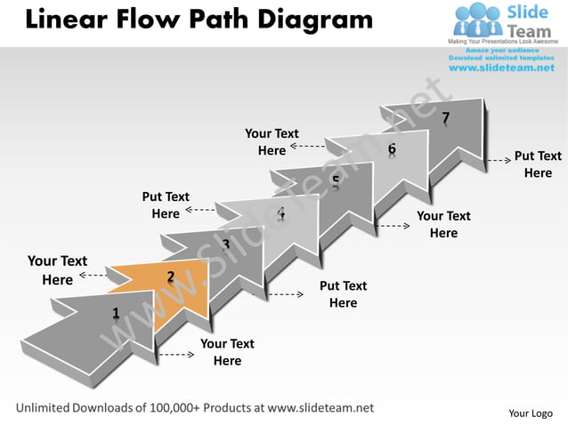 Ppt linear flow path ishikawa diagram powerpoint template business ...