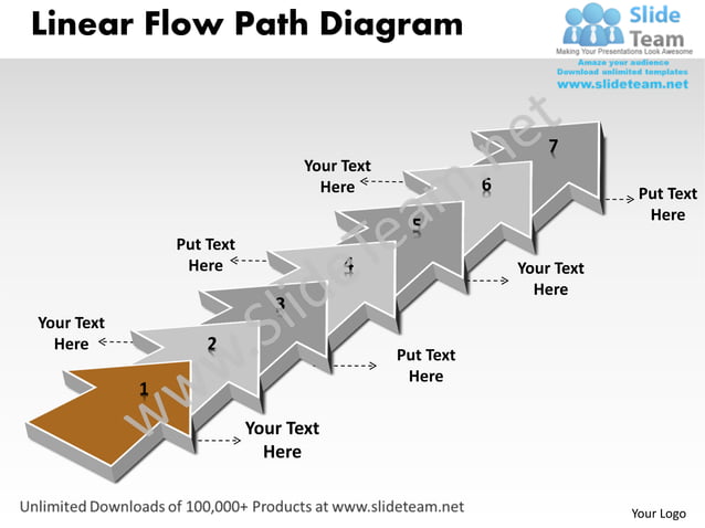 Ppt linear flow path ishikawa diagram powerpoint template business ...