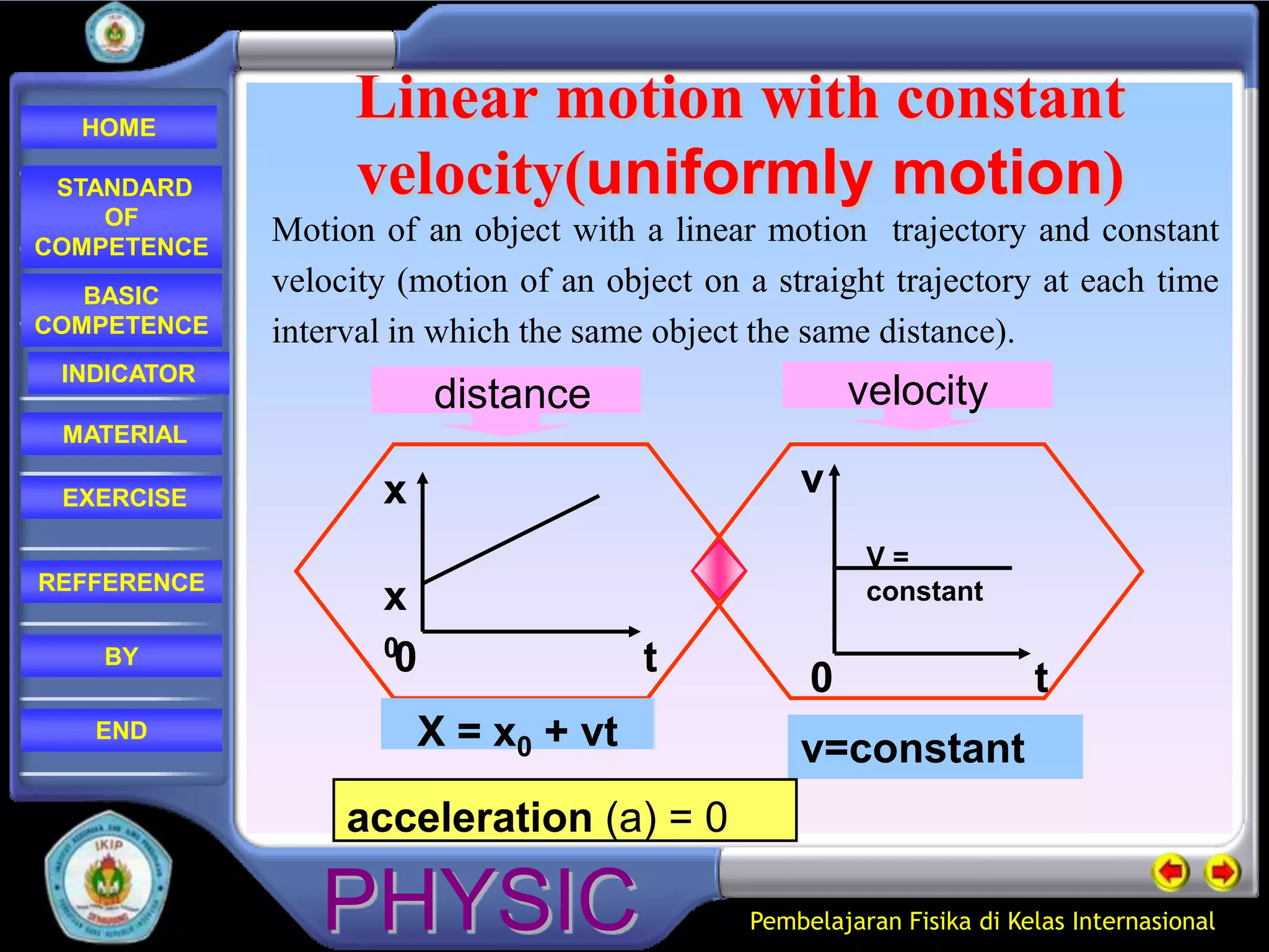 Ppt linear motion | PPT