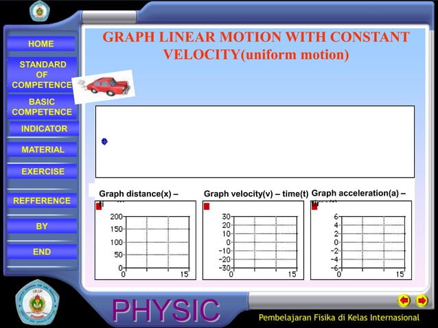 Ppt linear motion | PPTX | Physics | Science