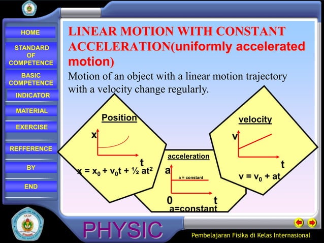 Ppt linear motion | PPTX | Physics | Science