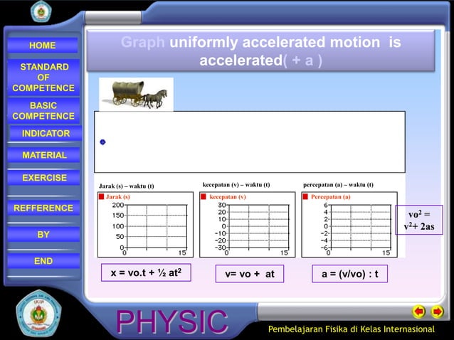 Ppt linear motion | PPTX | Physics | Science